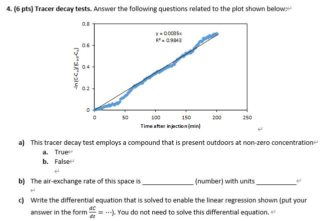 Solved 4. (6 pts) Tracer decay tests. Answer the following | Chegg.com