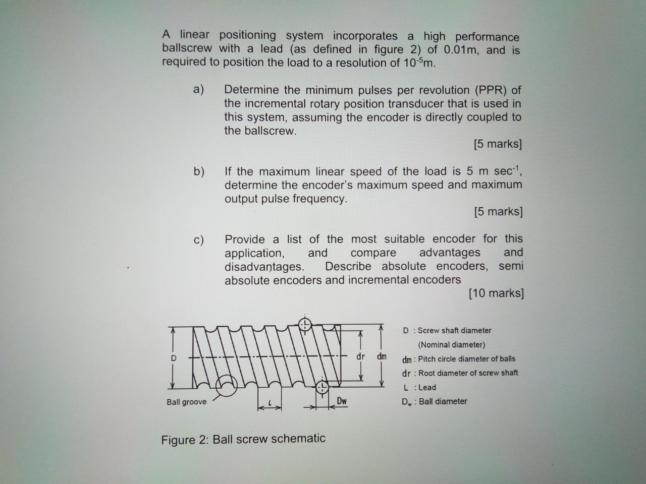 Solved A linear positioning system incorporates a high | Chegg.com