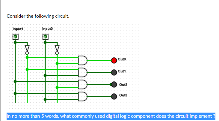 Solved In no more than 5 words, what commonly used digital | Chegg.com