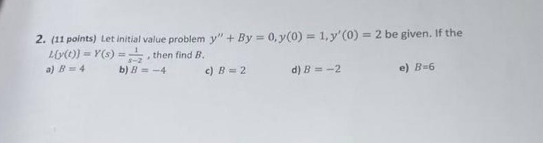 Solved (11 ﻿points) ﻿Let initial value problem | Chegg.com