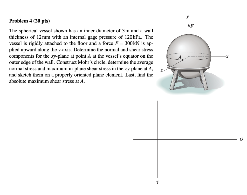 Solved у AF Problem 4 (20 pts) The spherical vessel shown | Chegg.com