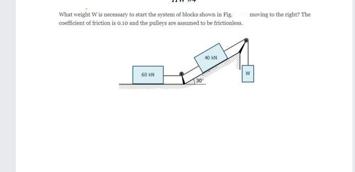 Solved What weight W is necessary to start the system of | Chegg.com