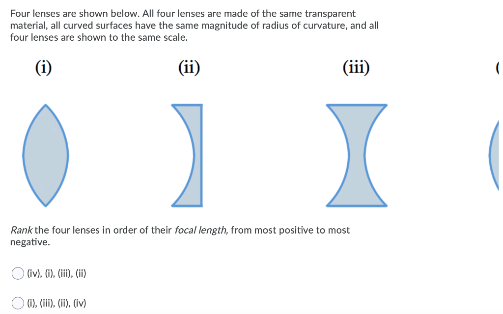 Solved Four lenses are shown below. All four lenses are made | Chegg.com