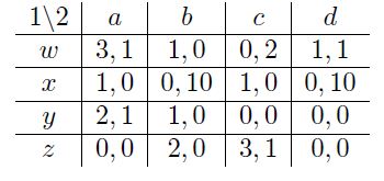Solved Table 1: Player 3 uses z1 Table 2 : Player 3 uses | Chegg.com
