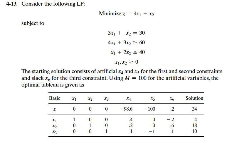 Solved = = 4-13. Consider the following LP: Minimize z = 4x1 | Chegg.com