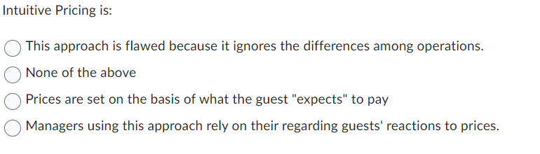 Solved Intuitive Pricing Is This Approach Is Flawed Because Chegg