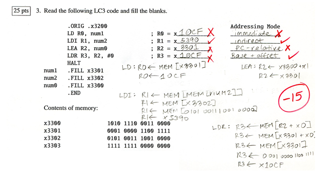 25 pts3. Read the following LC3 code and fill the | Chegg.com