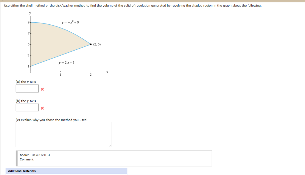 Solved Use either the shell method or the disk/washer method | Chegg.com