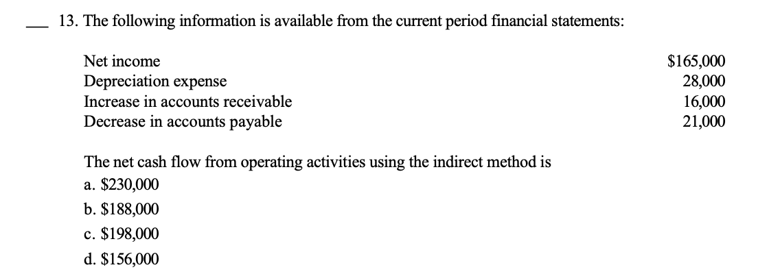 Solved Net income Depreciation expense Increase in accounts | Chegg.com