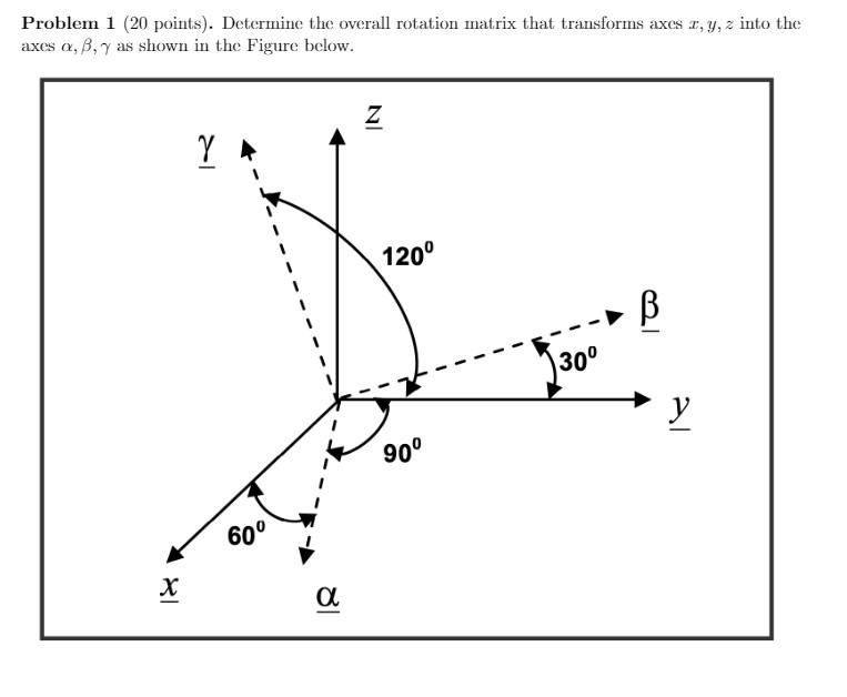 Solved Problem 1 (20 points). Determine the overall rotation | Chegg.com