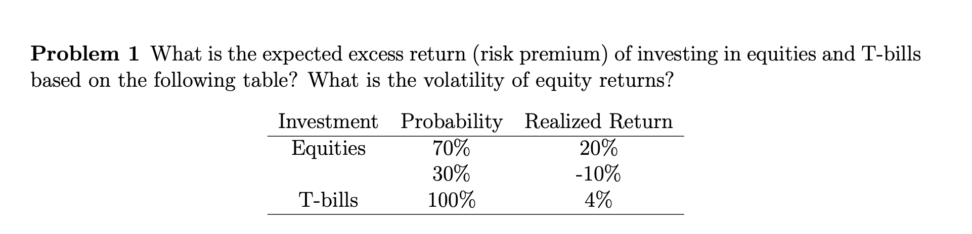 Solved Problem 1 What is the expected excess return (risk | Chegg.com