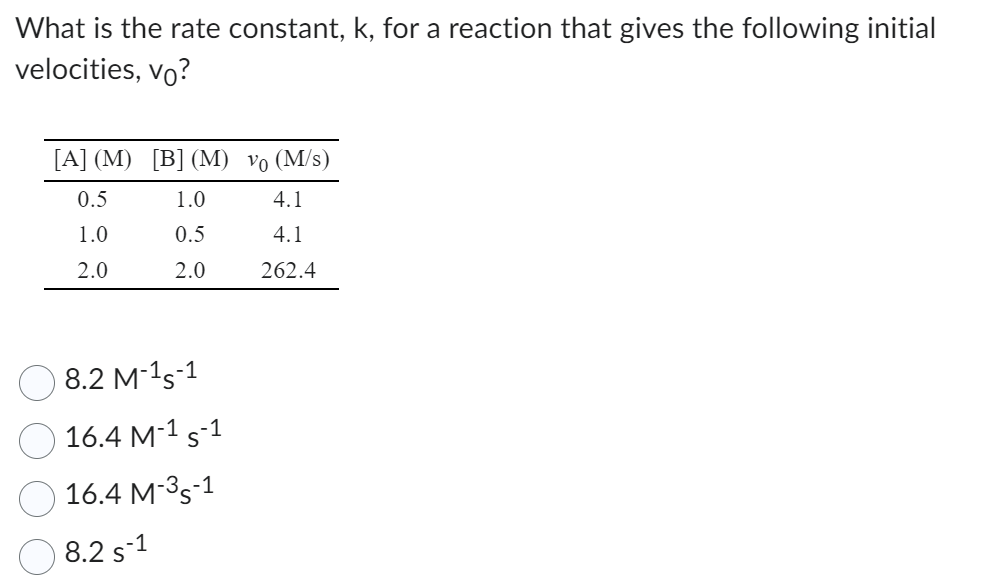 Solved What is the rate constant, k, for a reaction that | Chegg.com