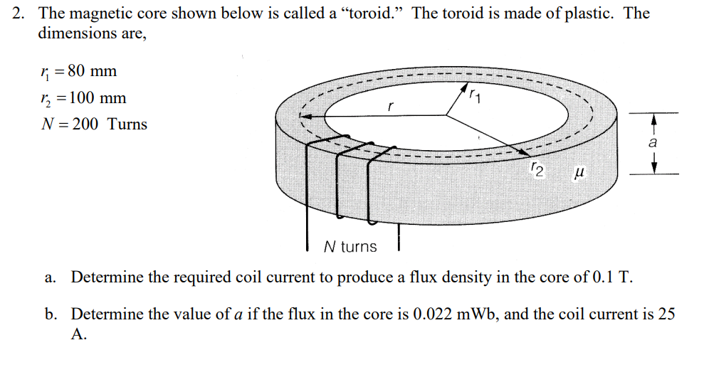 Solved The magnetic core shown below is called a "toroid." | Chegg.com