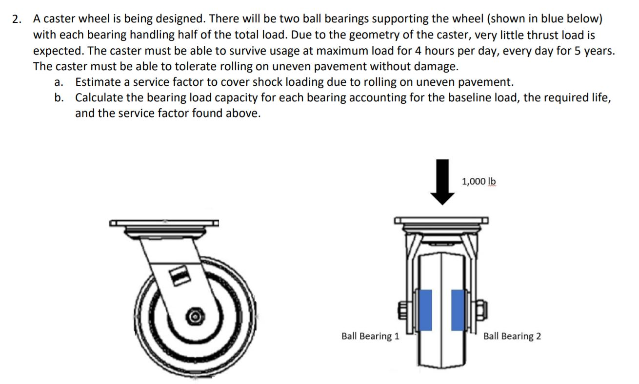 Solved 2. A caster wheel is being designed. There will be | Chegg.com