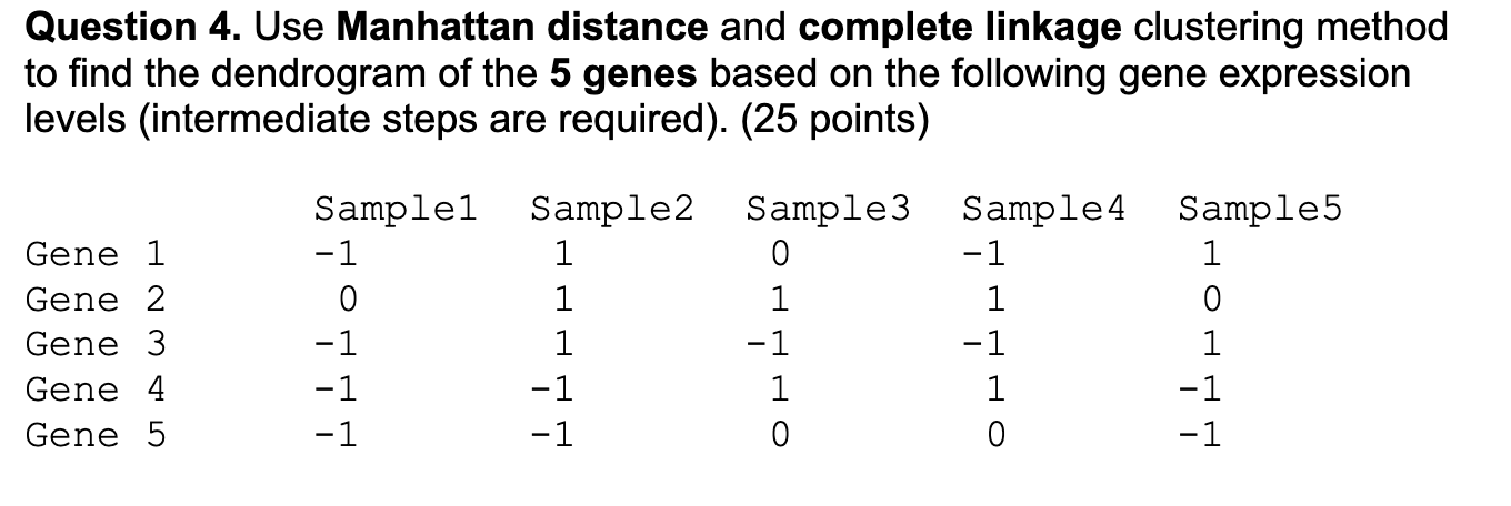 Solved Question 1. (25 points) Generate a De Bruijn graph of | Chegg.com