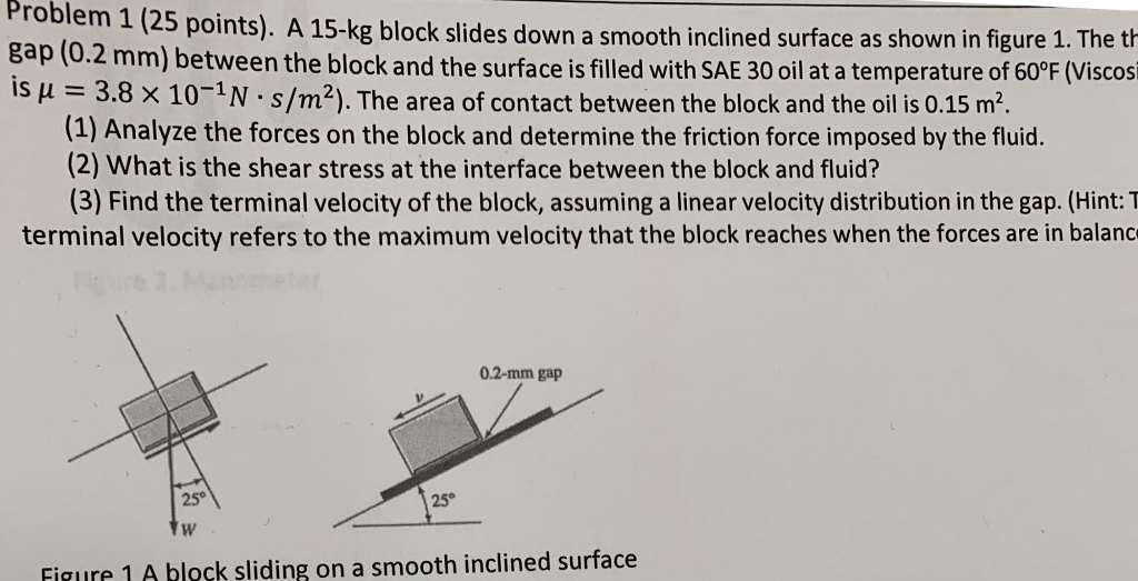 Solved Problem 1 (25 points). A 15-kg block slides down a | Chegg.com