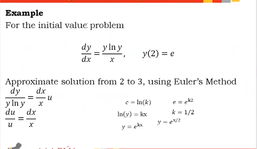 Solved Numerical Solution of Ordinary Differential Equation | Chegg.com