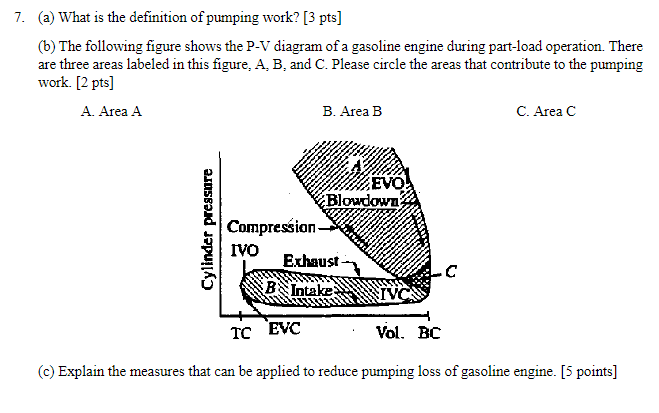 Solved (a) What is the definition of pumping work? [ 3pts ] | Chegg.com