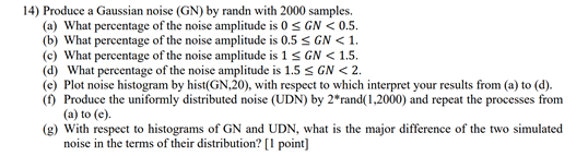 Solved 14) Produce a Gaussian noise (GN) by randn with 2000 | Chegg.com