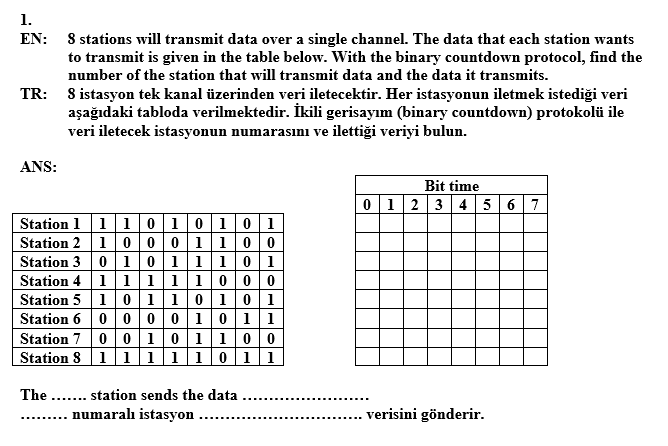 EN: 8 stations will transmit data over a single | Chegg.com