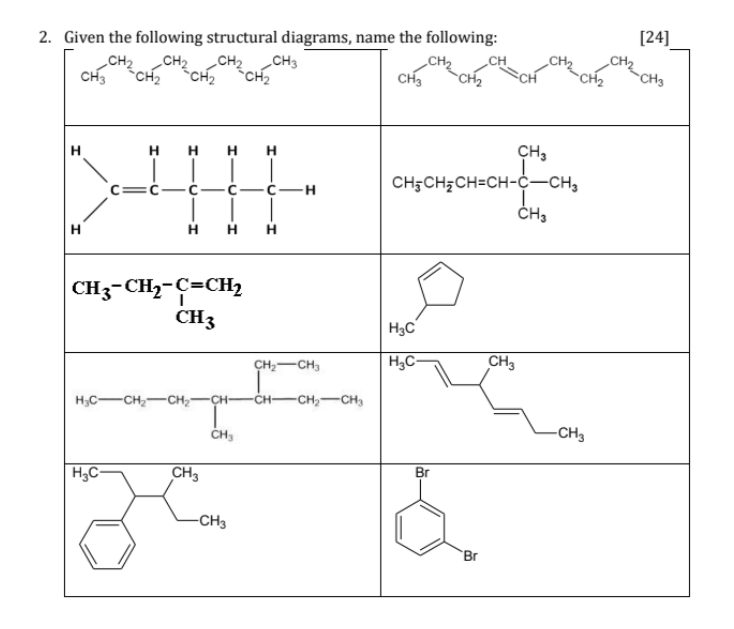 Solved 2. Given the following structural diagrams, name the | Chegg.com