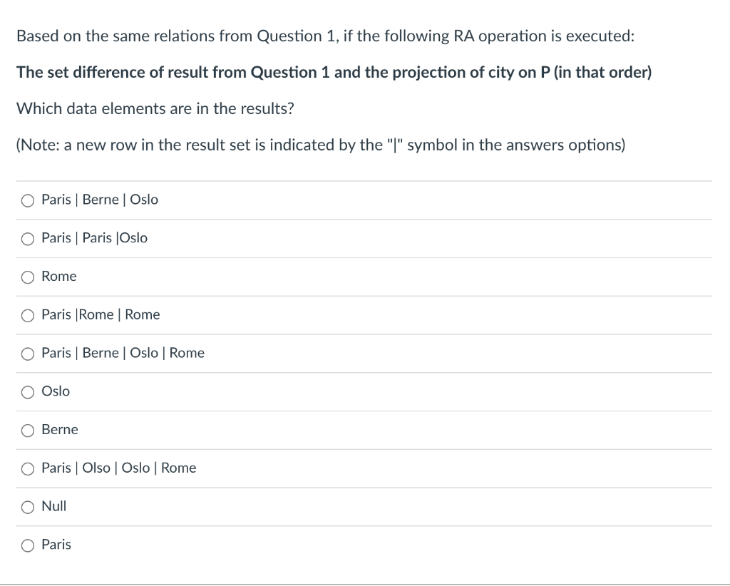 Solved compose queries to extract information from a | Chegg.com
