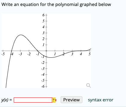 Solved Write an equation for the polynomial graphed below | Chegg.com
