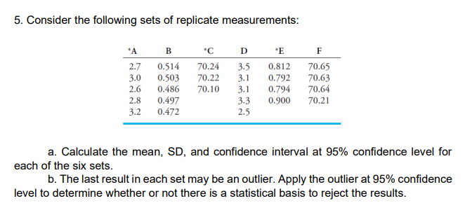 Solved 5. Consider the following sets of replicate | Chegg.com