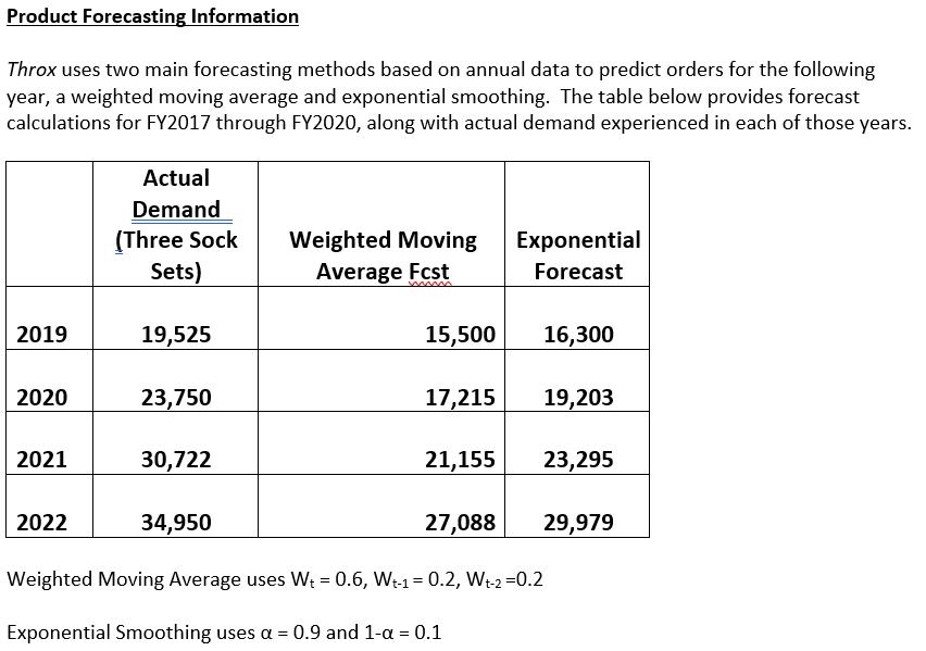 Solved Please complete in excel and show formulas.3) For | Chegg.com