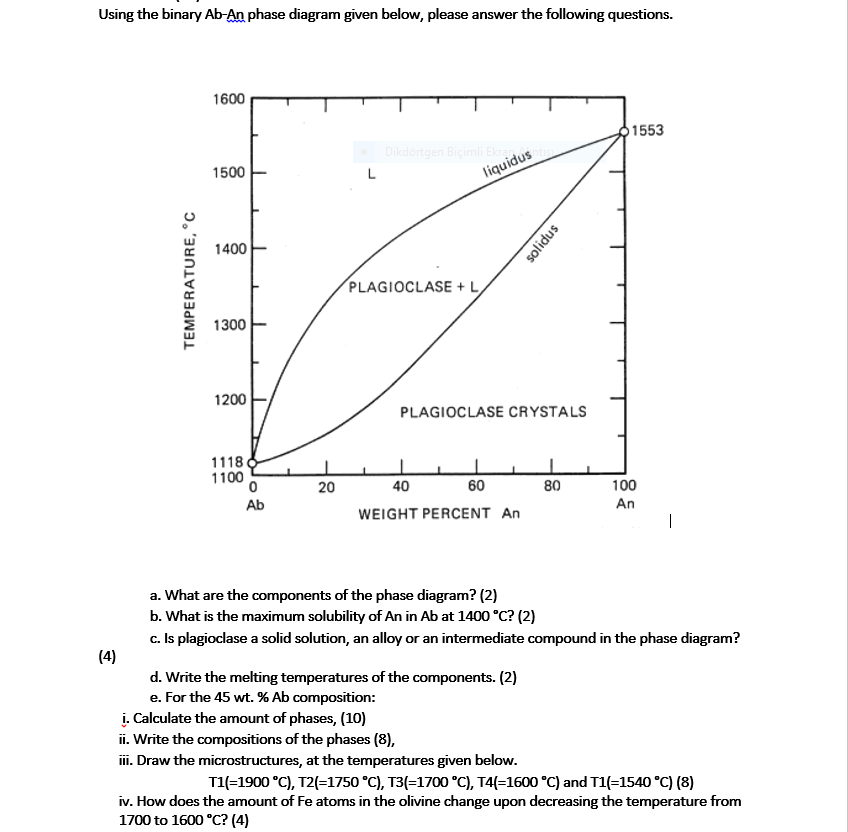 Solved Using the binary Ab-An phase diagram given below, | Chegg.com