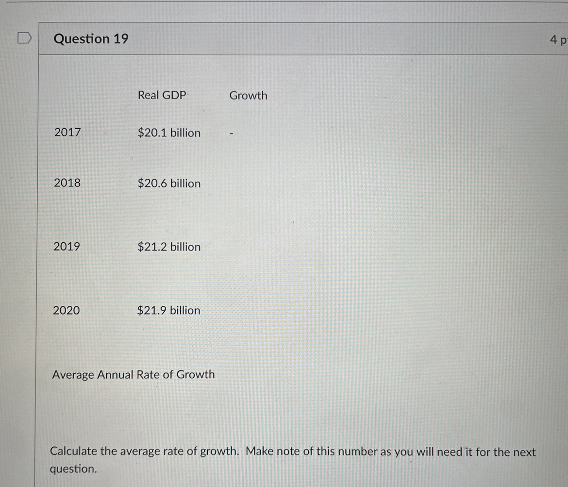 Solved Average Annual Rate of Growth Calculate the average | Chegg.com