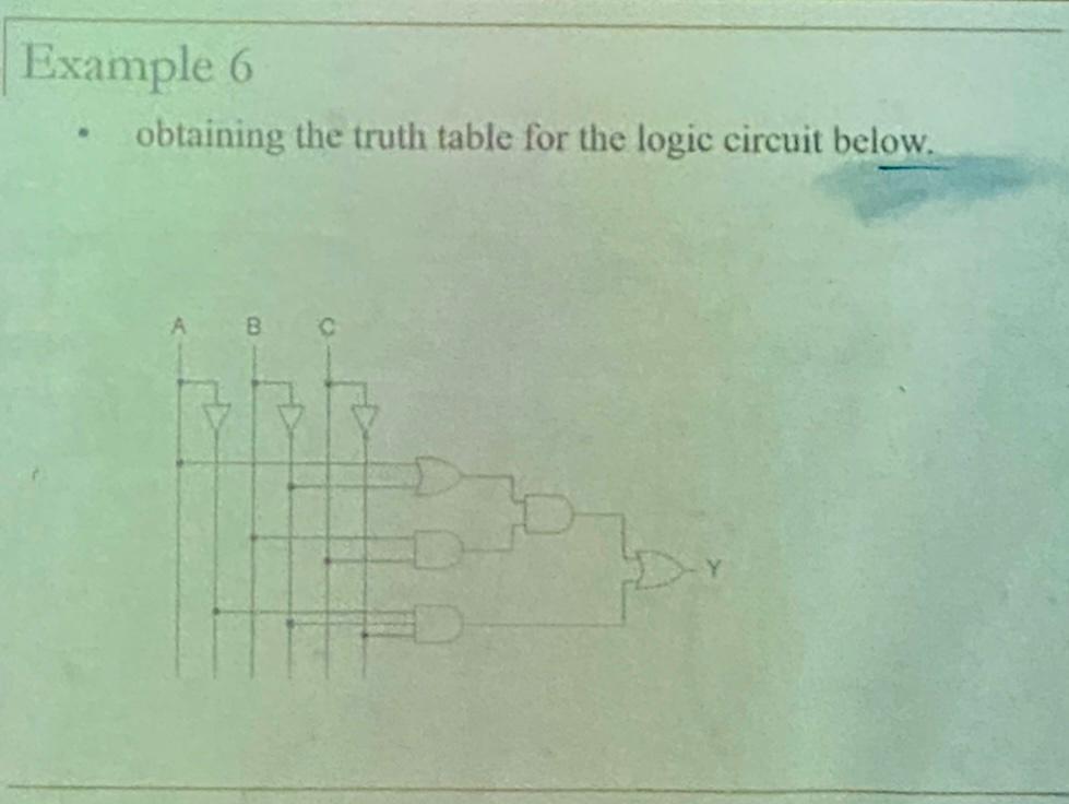 Solved Example 6 obtaining the truth table for the logic | Chegg.com