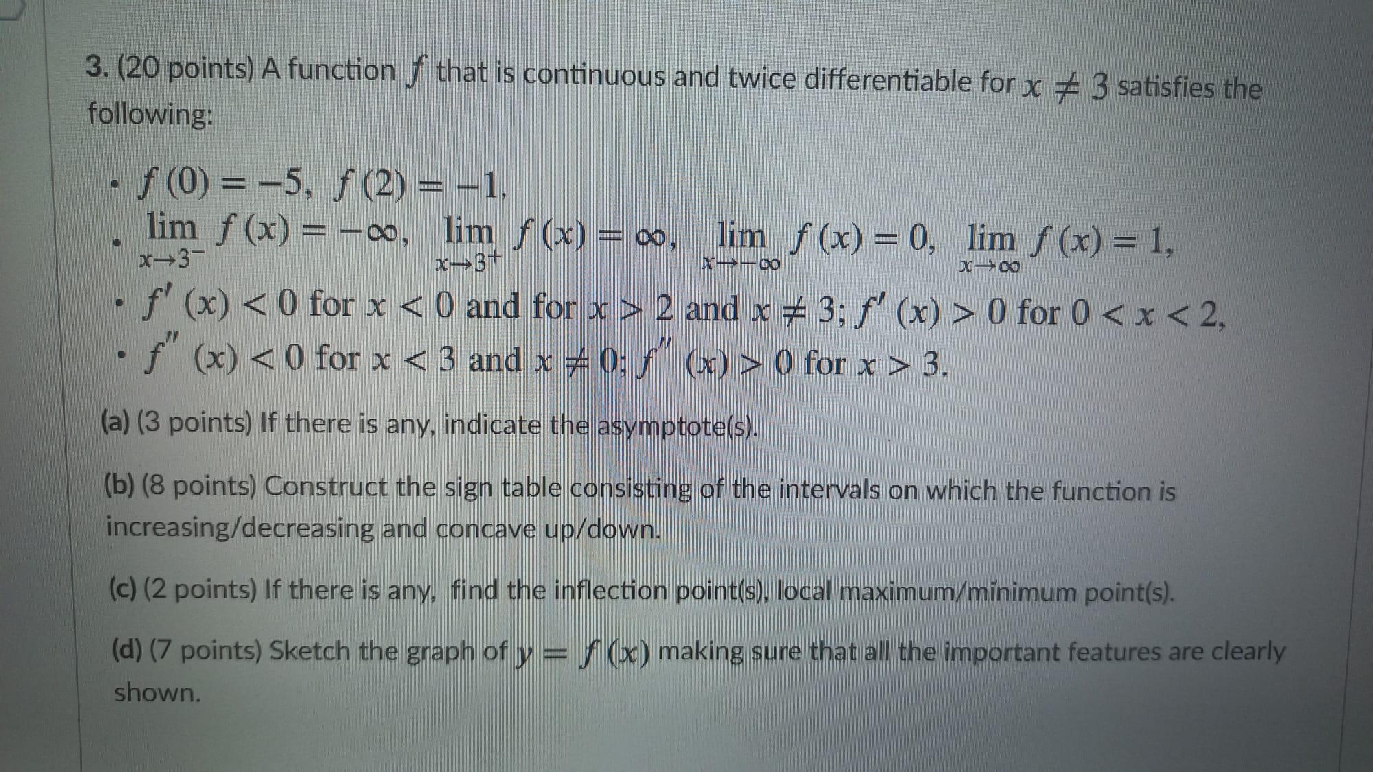 3. (20 points) A function f that is continuous and | Chegg.com