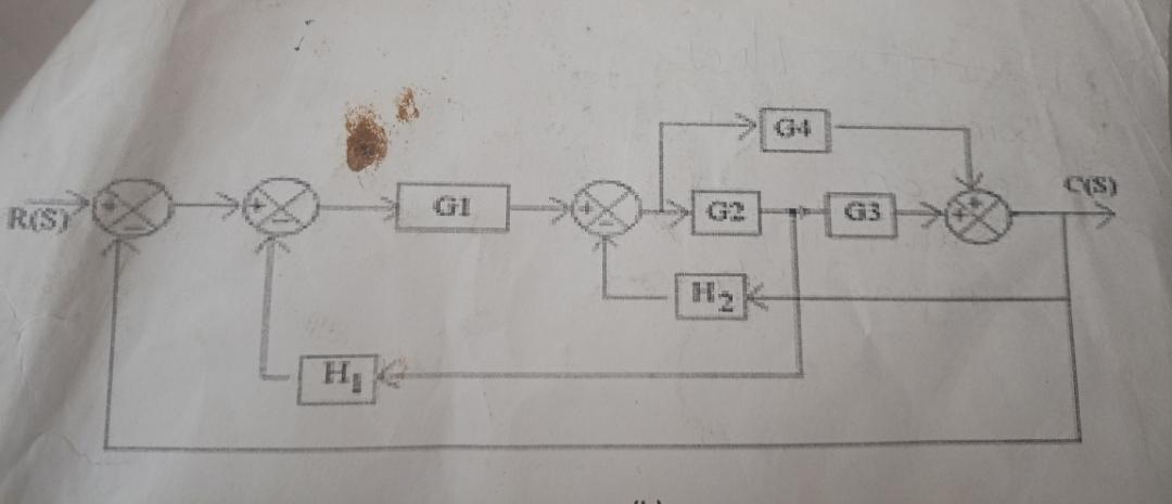Solved Find transfer function using Signal Flow graph and | Chegg.com