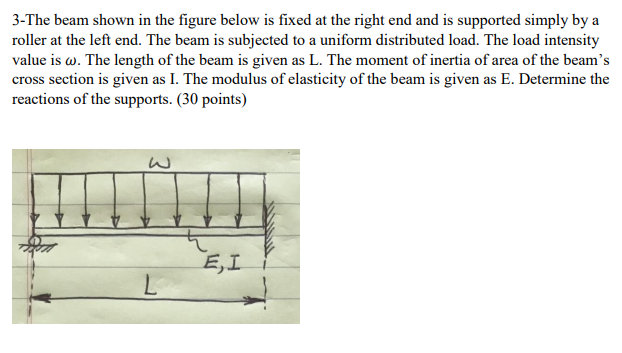 Solved 3-The beam shown in the figure below is fixed at the | Chegg.com