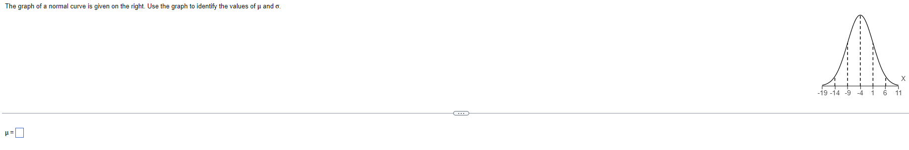 [Solved]: The graph of a normal curve is given on the righ