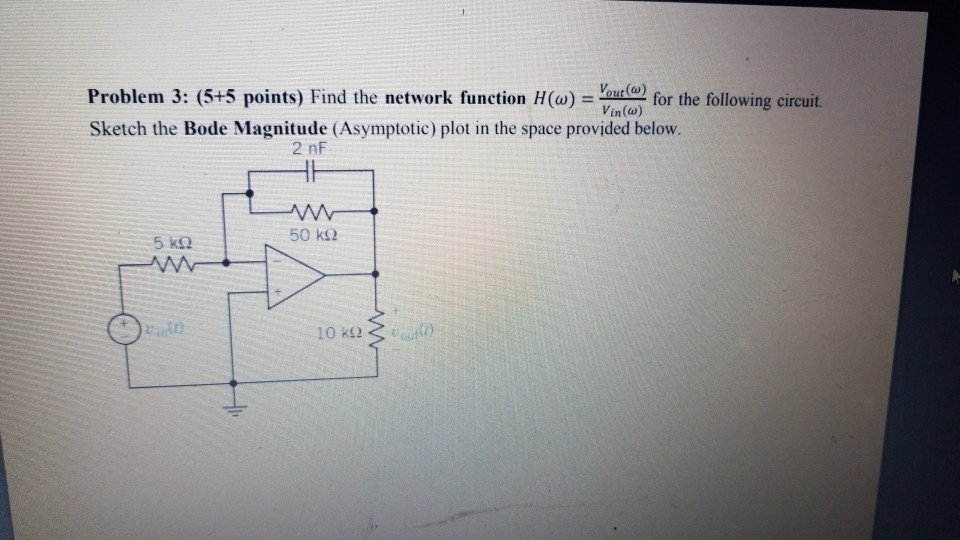 Solved: Problem 3: (5+5 Points) Find The Network Function ... | Chegg.com