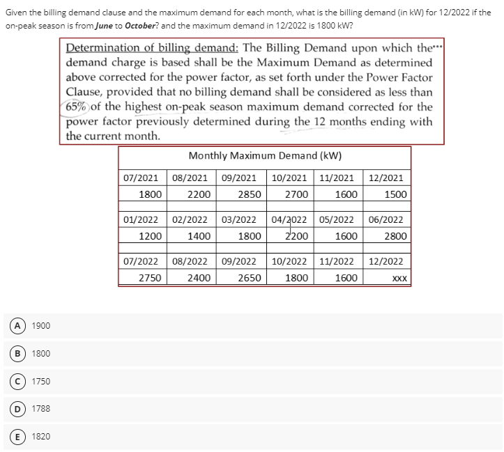 Solved Given the billing demand clause and the maximum | Chegg.com
