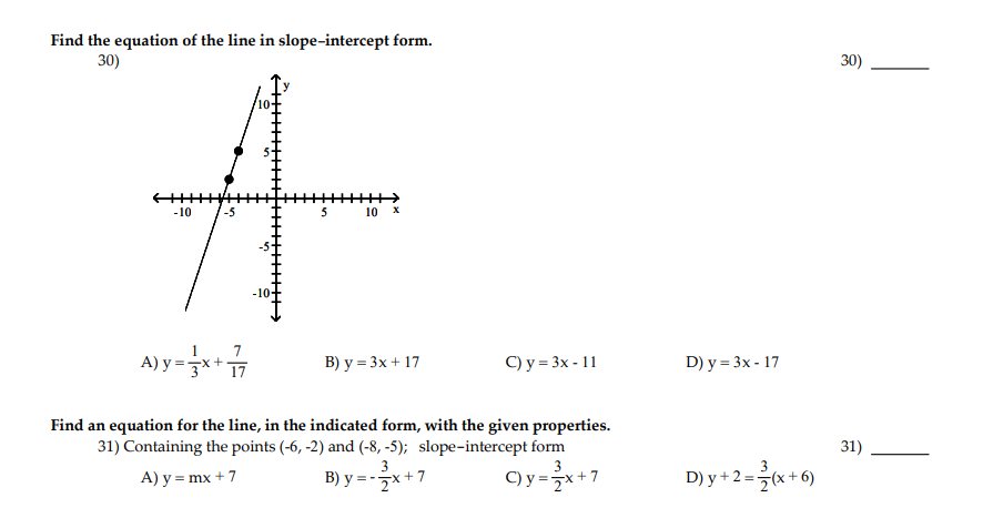 Solved Find the equation of the line in slope-intercept | Chegg.com