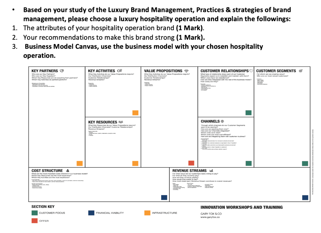 Solved Based on your study of the Luxury Brand Management, | Chegg.com