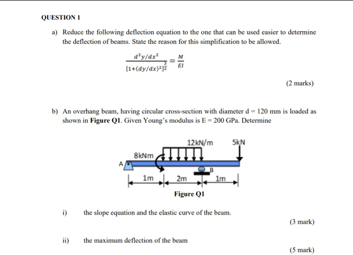 Solved QUESTION 1 a) Reduce the following deflection | Chegg.com