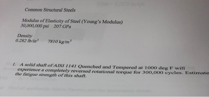 Solved Common Structural Steels Modulus of Elasticity of | Chegg.com