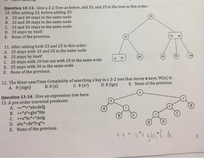 Solved Question 10-12. Give a 3-2 Tree as below, add 33, and | Chegg.com