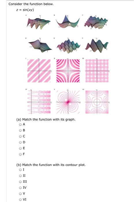 Solved Consider the function below. z = sin(xy) Match the | Chegg.com