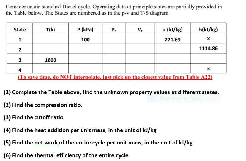 Solved TABLE A-22 Ideal Gas Properties of Air Table A-22 | Chegg.com