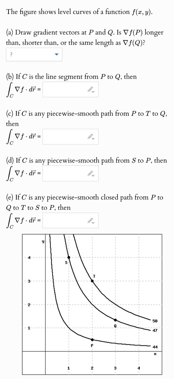 Solved The figure shows level curves of ﻿a function | Chegg.com