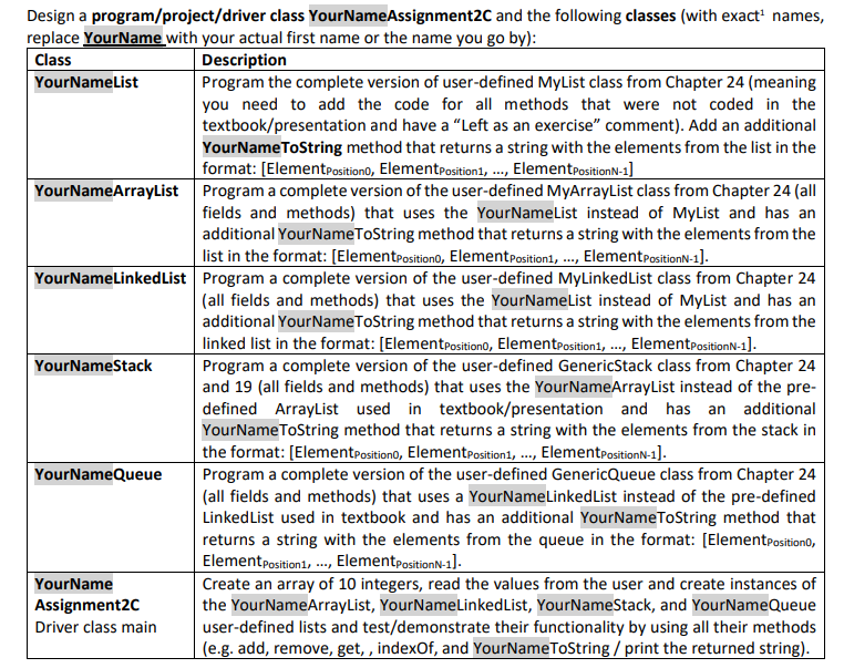 Please use java! Make sure to use the EXACT NAMES!!! | Chegg.com