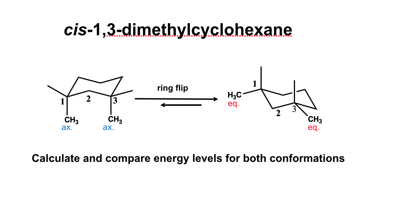 Solved cis-1,3-dimethylcyclohexane ring flip 3 H3C eq. CH3 | Chegg.com