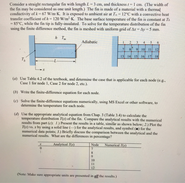 Consider a straight rectangular fin with length L-3 | Chegg.com