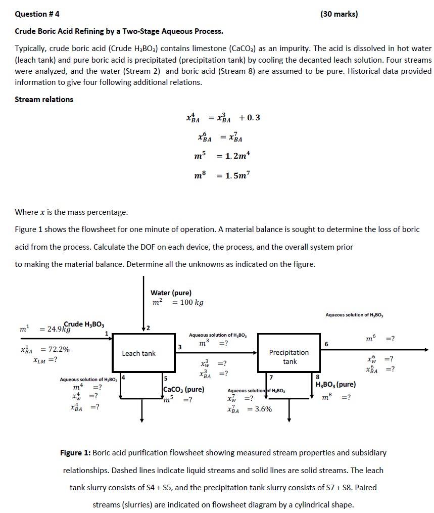 Solved Question # 4 (30 marks) Crude Boric Acid Refining by | Chegg.com